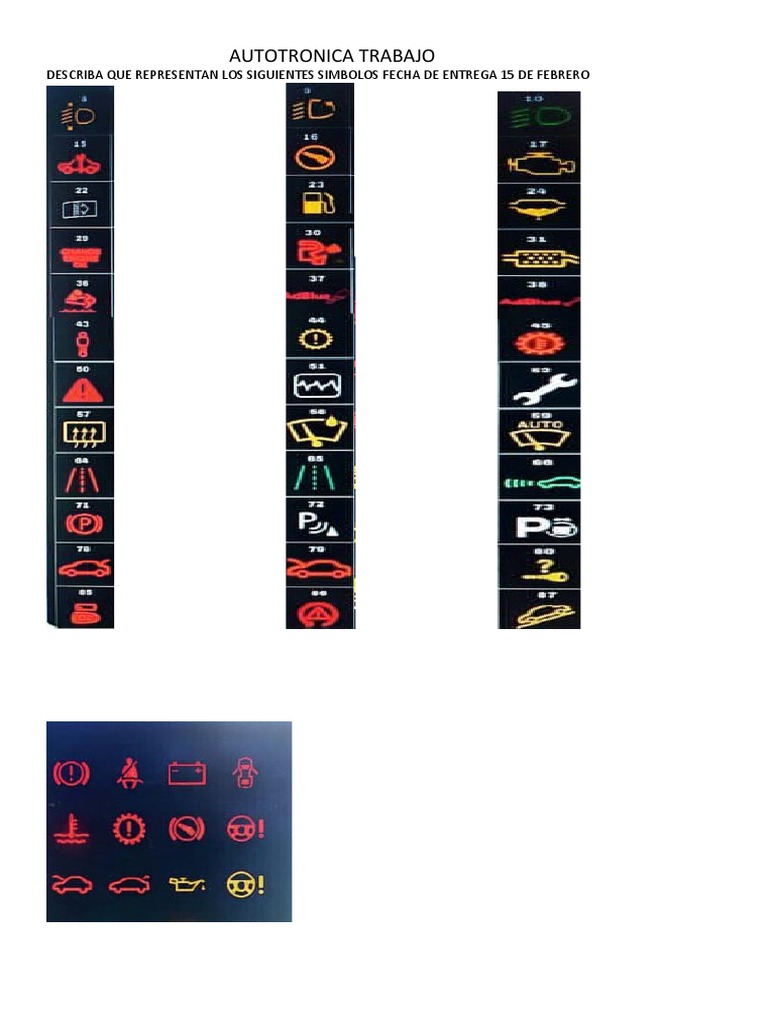 Explicación de siglas y símbolos comunes utilizados en sistemas ...