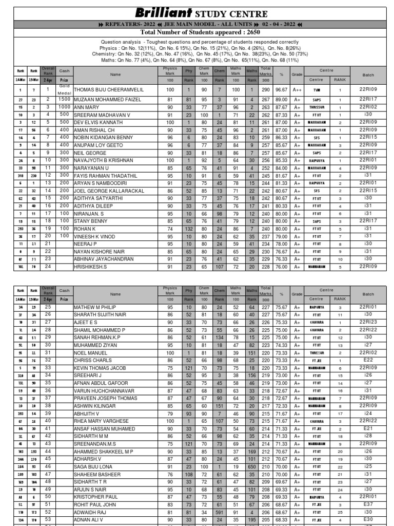 FT & LT Jee Main Front - 02-04 | PDF