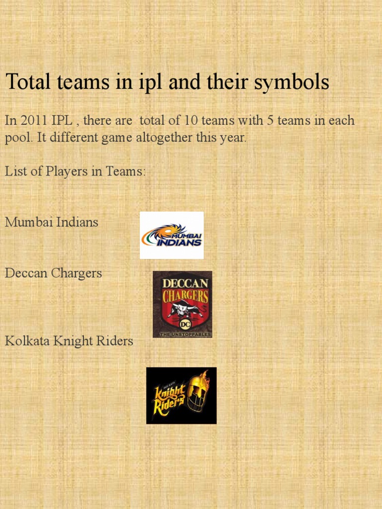 Total Teams in Ipl and Their Symbols | PDF | Team Sports | Athletic Sports