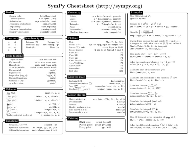 SymPy Cheatsheet | PDF | Summation | Matrix (Mathematics)