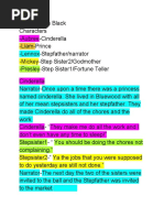 Cinderella Dialog & Script | PDF | Cinderella | Grimms' Fairy Tales