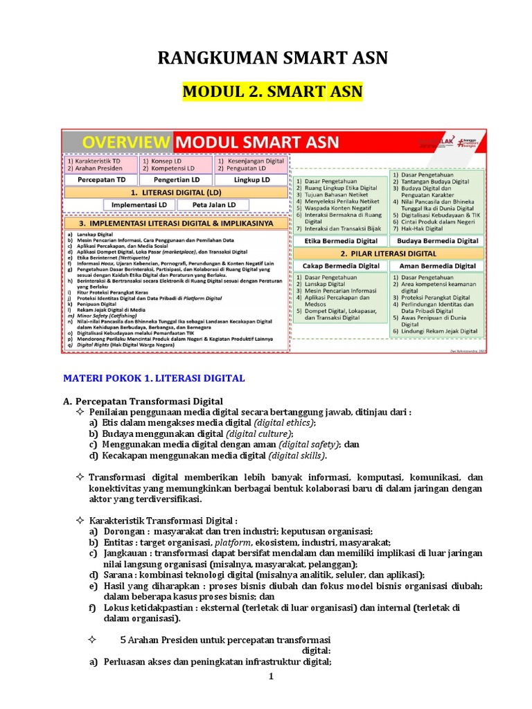 Rangkuman Modul Agenda Iii 2022 Smart Asn | PDF