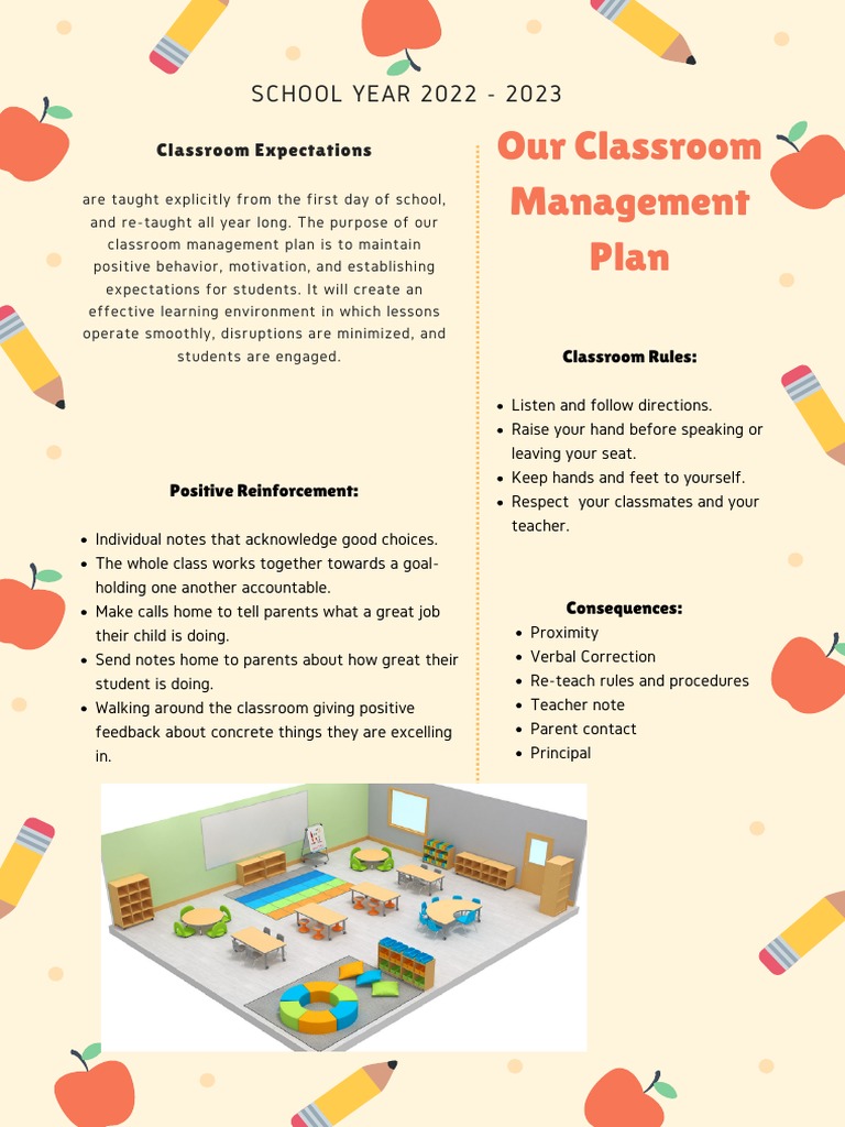 Classroom Management Plan Overview | PDF