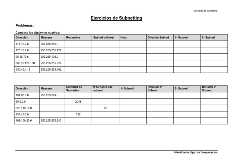 Tabla Subnetting | PDF