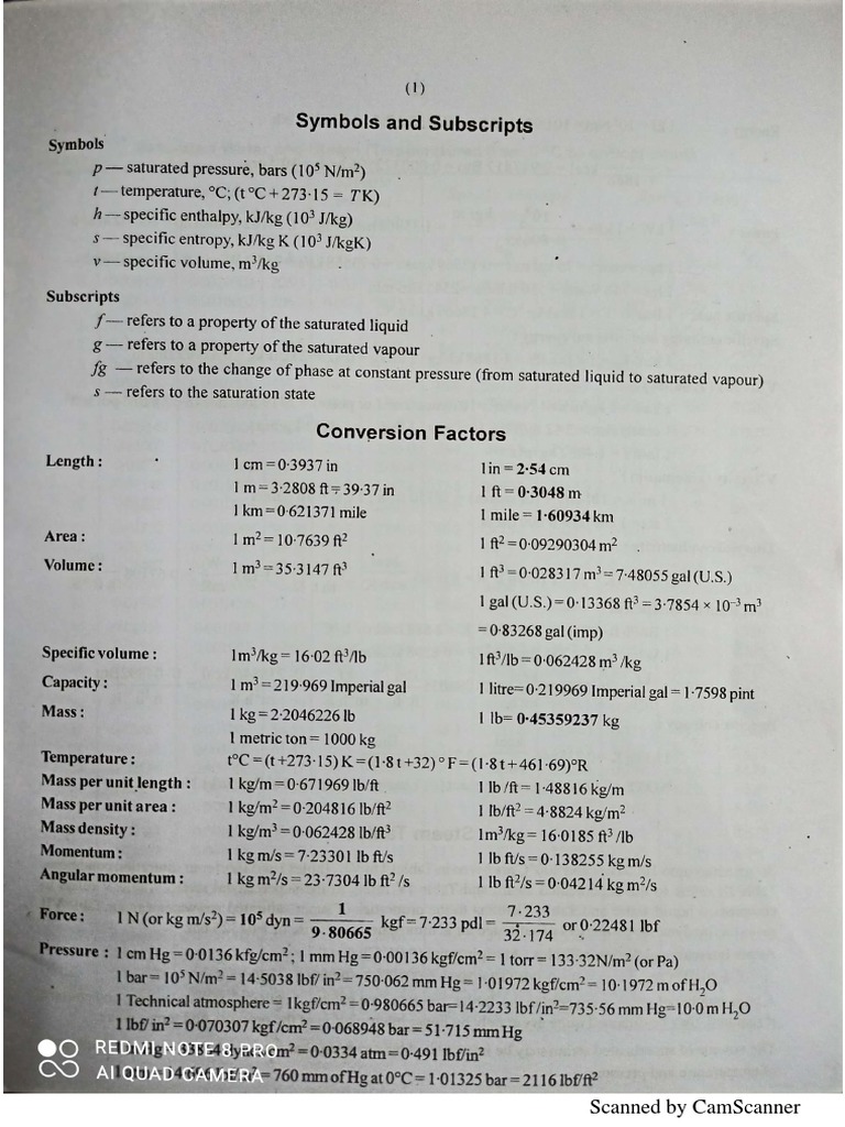 Steam Table Mathur Mehta | PDF