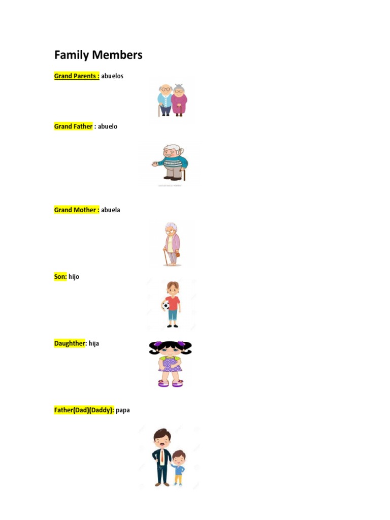 Family Members | PDF