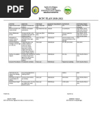 BNAP.... Sample Muna | PDF | Business