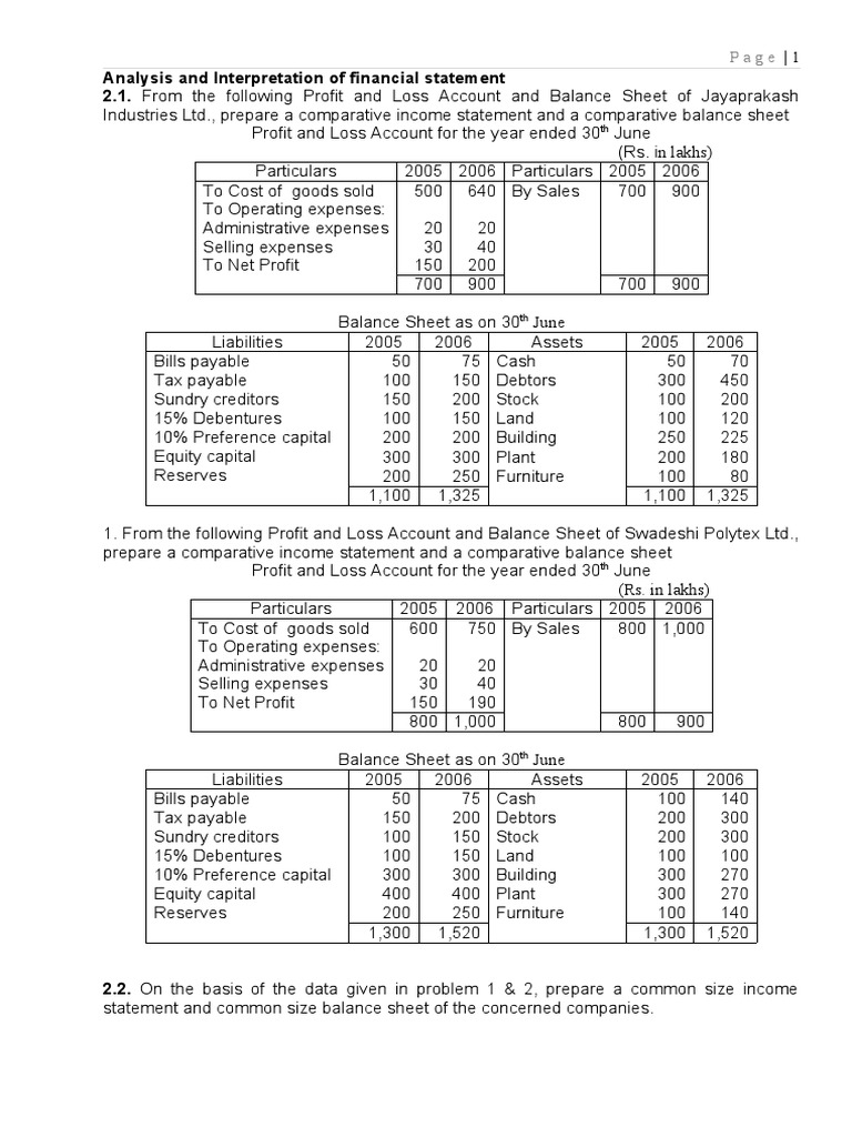 Management Accounting Problem Unit 2 | PDF | Balance Sheet | Income ...