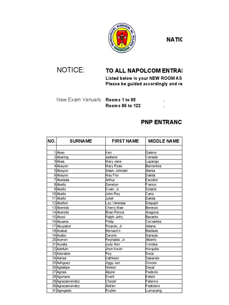 NAPOLCOM PNP Entrance Examination RAL Alphabetical | PDF