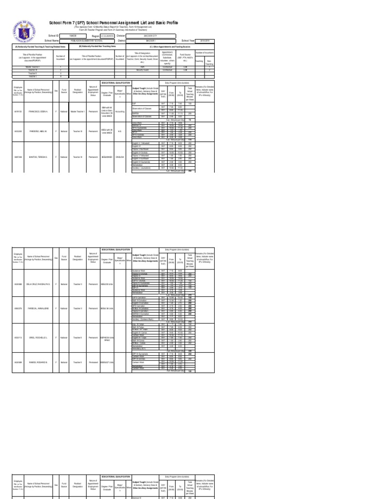 School Form 7 (SF7) School Personnel Assignment List and Basic Profile ...