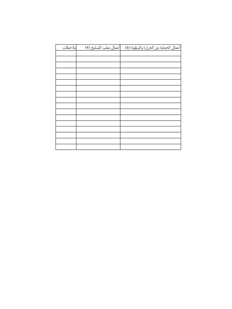 Cost Control Pdf