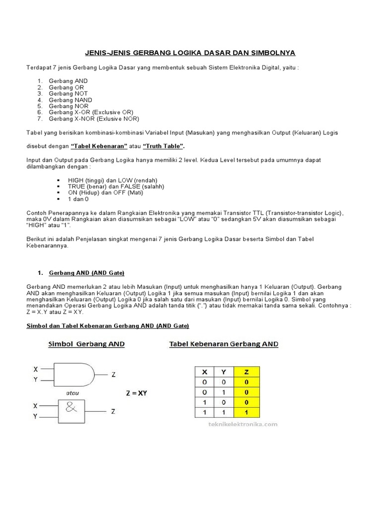 Jenis-Jenis Gerbang Logika Dasar Dan Simbolnya: 1. Gerbang AND (AND Gate) | PDF | Sains ...