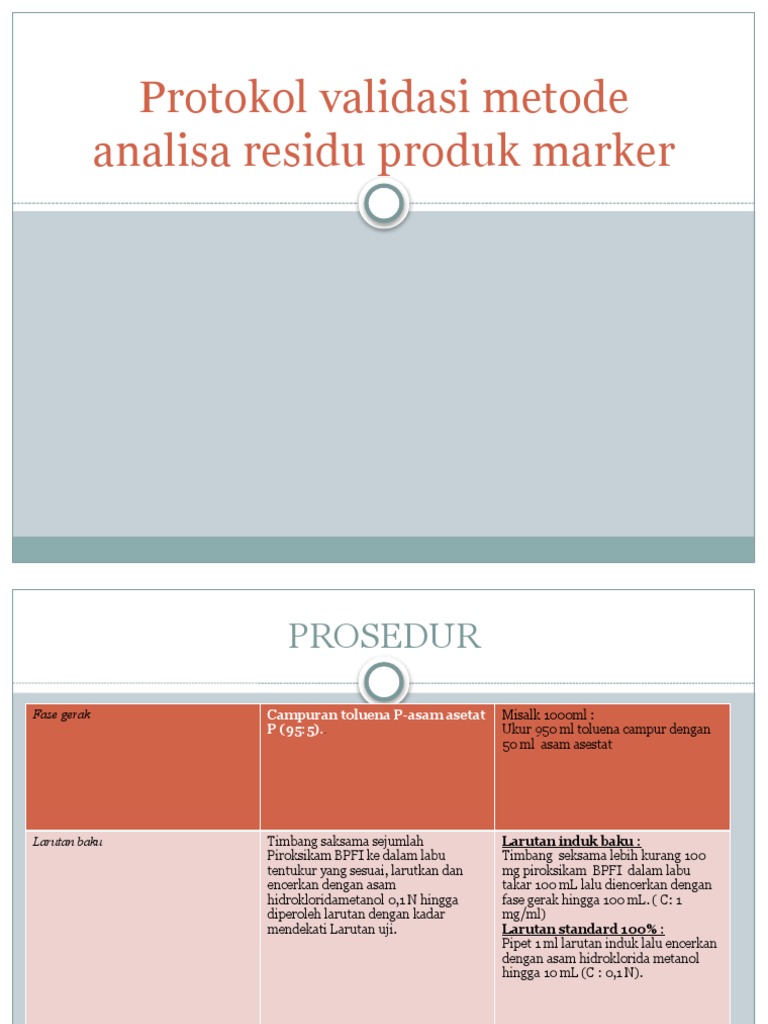 Protokol Validasi Metode Analisa Residu Produk Marker | PDF