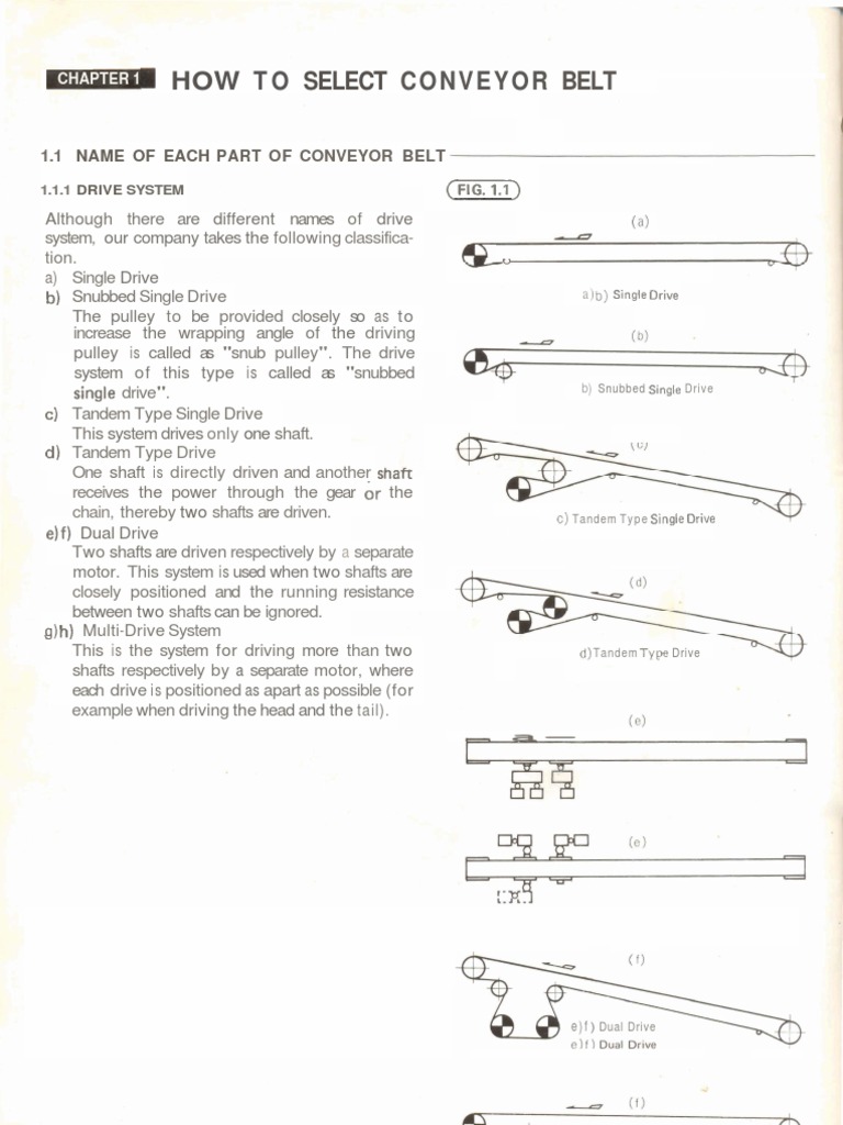 Name of Each Part of Conveyor Belt | PDF | Belt (Mechanical) | Equipment