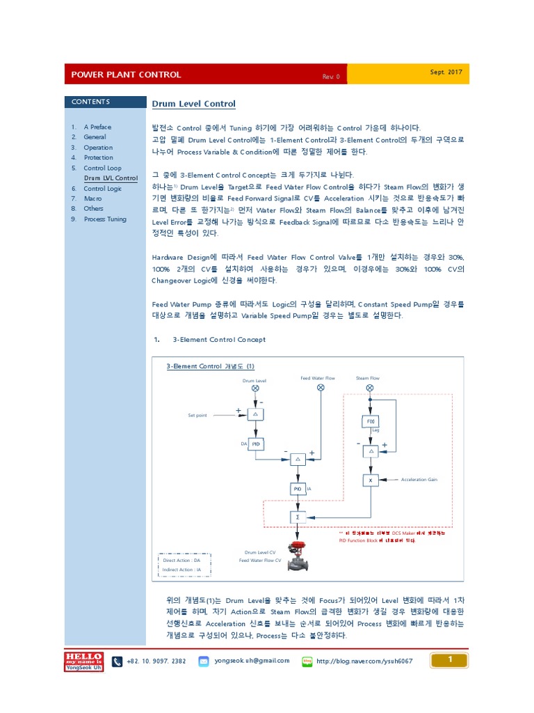 Control Loop - Drum Level Control | PDF