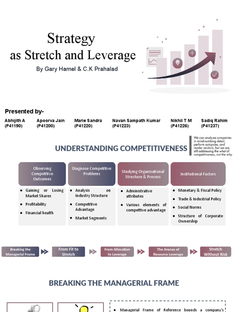 Strategy As Stretch and Leverage - Section A - Group 2 | PDF ...