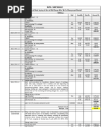 Rate Analysis Ms Railing | PDF