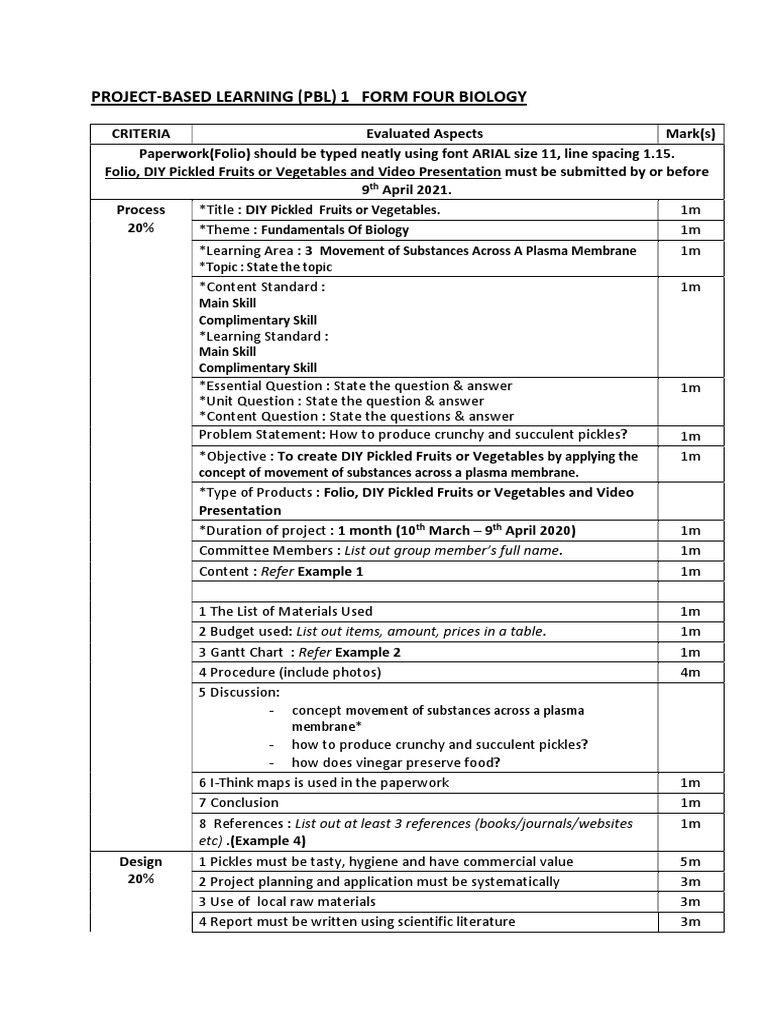PBL Format | PDF | Pickling | Cognition