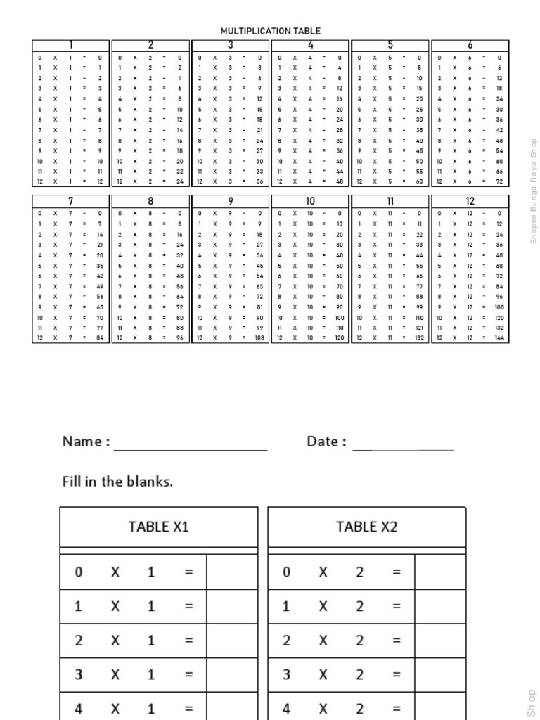 Multiplication Worksheet | PDF
