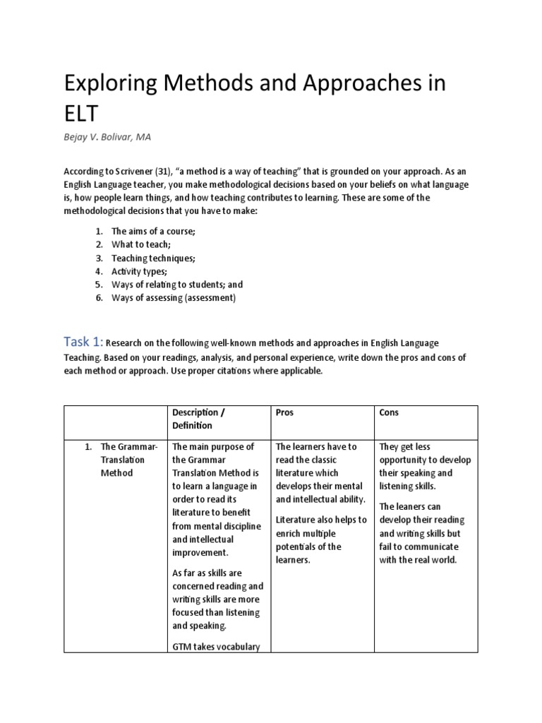 Methods in English Language Teaching | PDF | Cognitive Science | Human ...