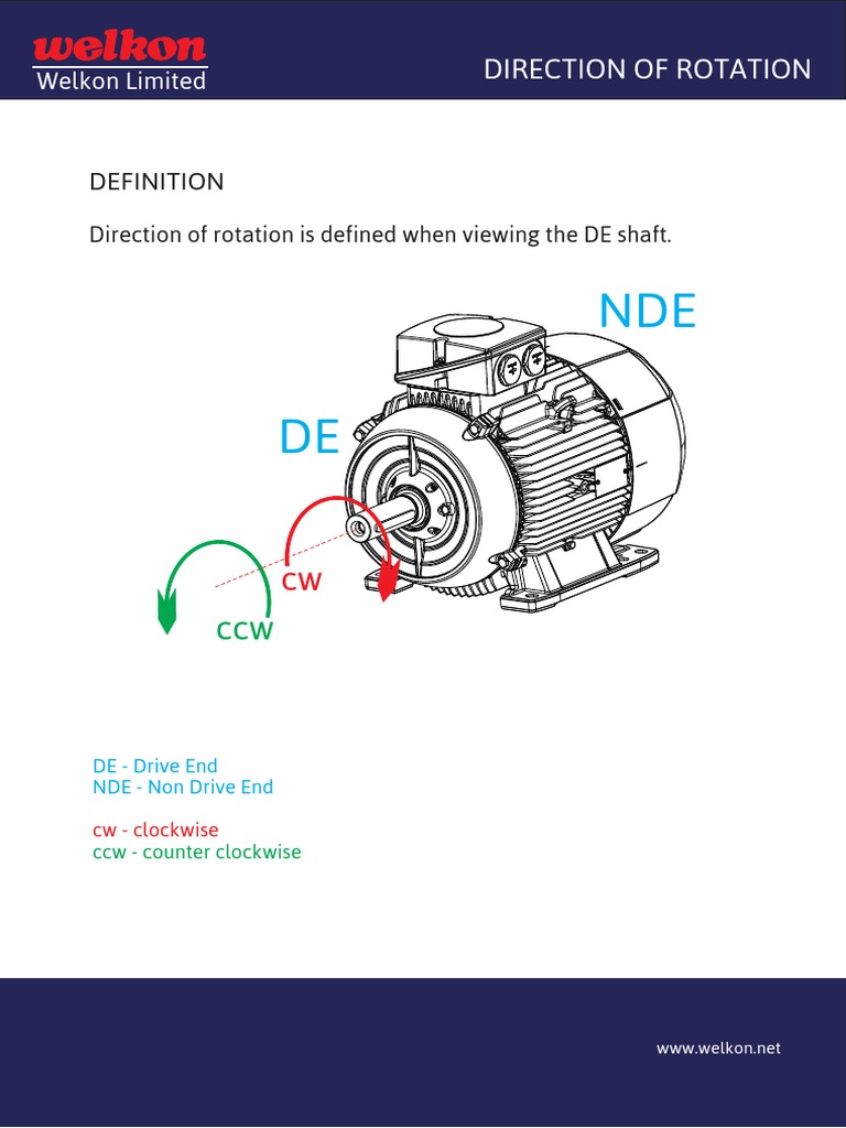 Motor Rotation Direction Explained | PDF