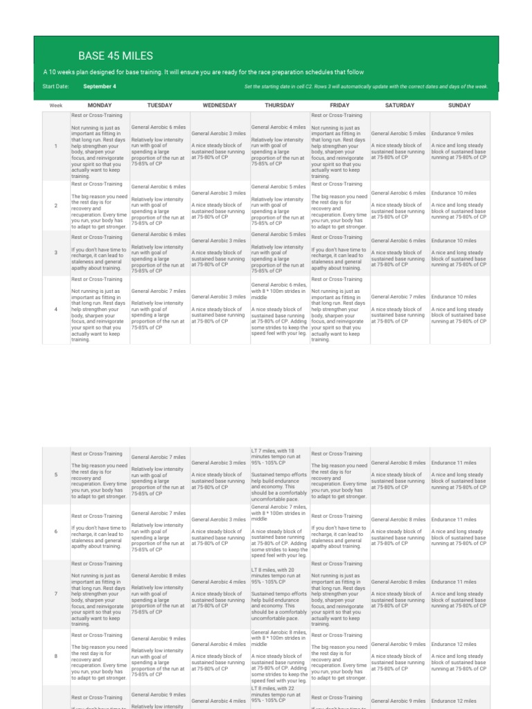 10-Week Base Building Plan | PDF | Endurance | Physical Fitness
