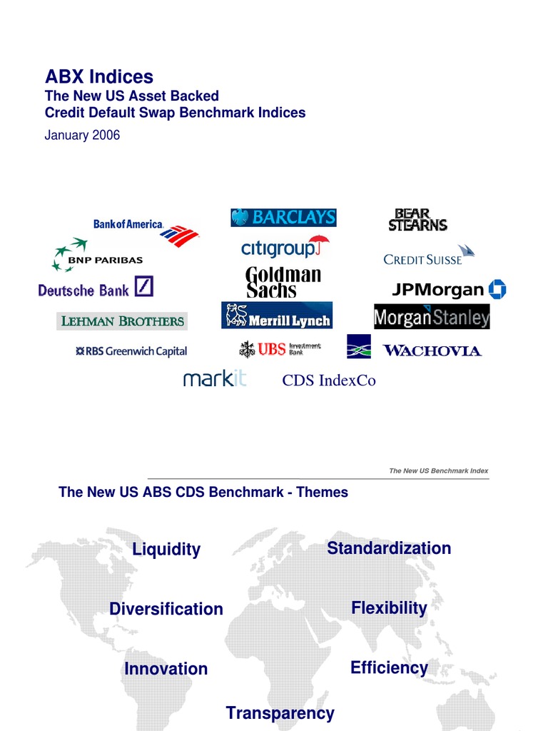 ABX Marketing Presentation | PDF | Asset Backed Security | Banking