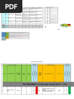 Annexure A - 2 Baseline Risk Assessment - Road Works | PDF ...