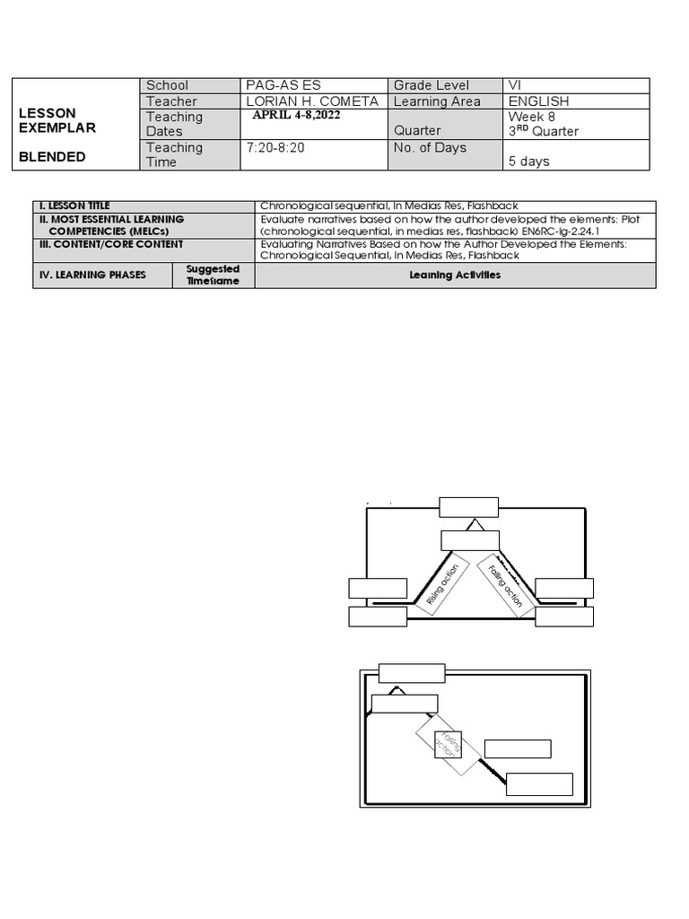 Evaluating Narrative Techniques in English | PDF | Narrative