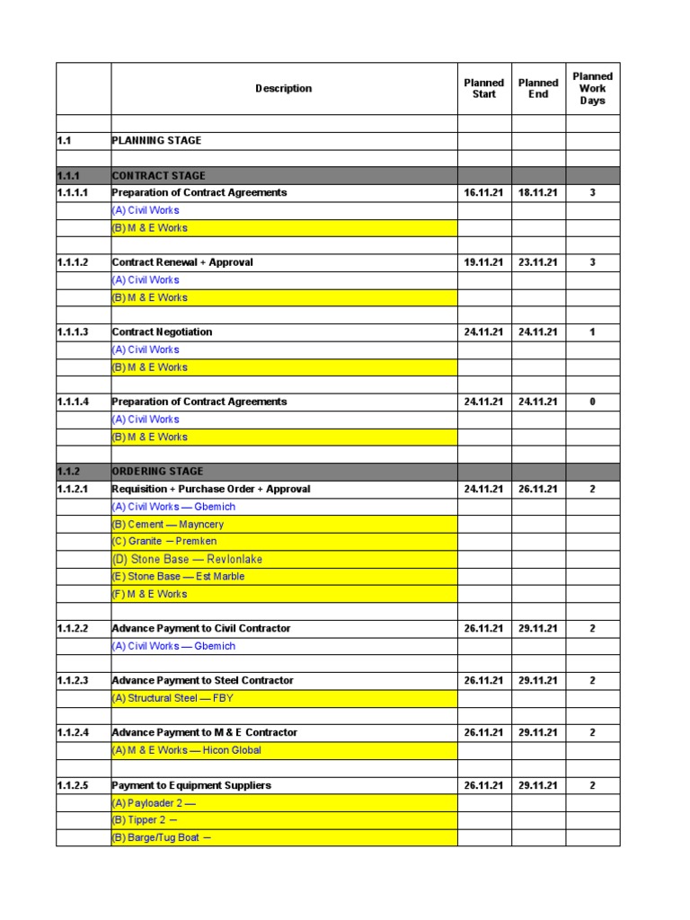 Contractor Tracker - R01 | PDF | Concrete | Real Estate
