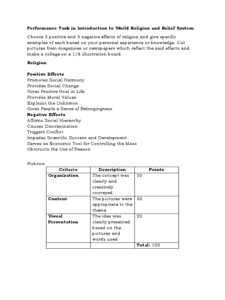 Performance Task in Introduction To World Religion and Belief System | PDF