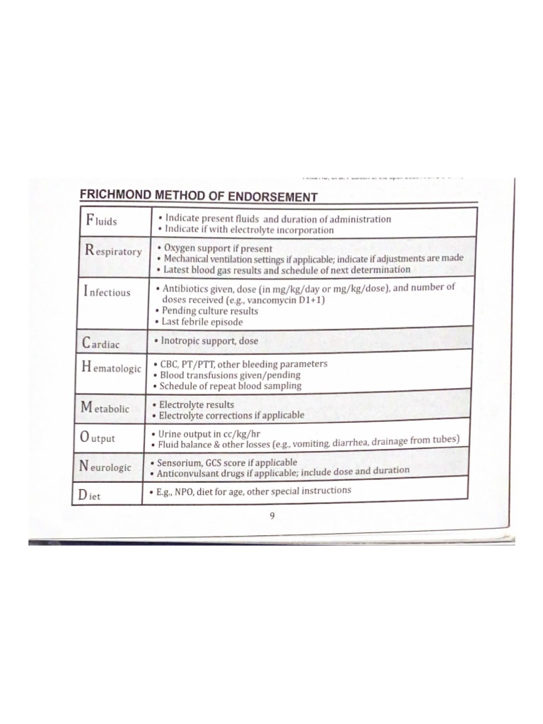 Week 6 Frichmond Method of Endorsement | PDF