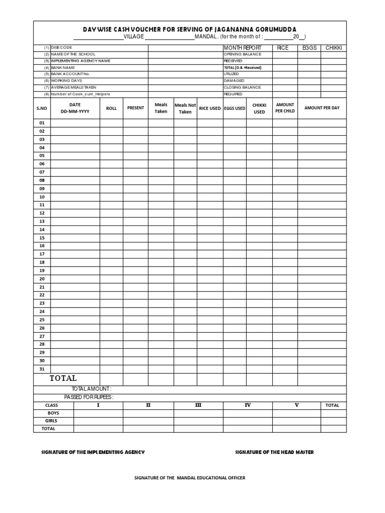 MDM Empty Formats For Andhra Pradesh | PDF