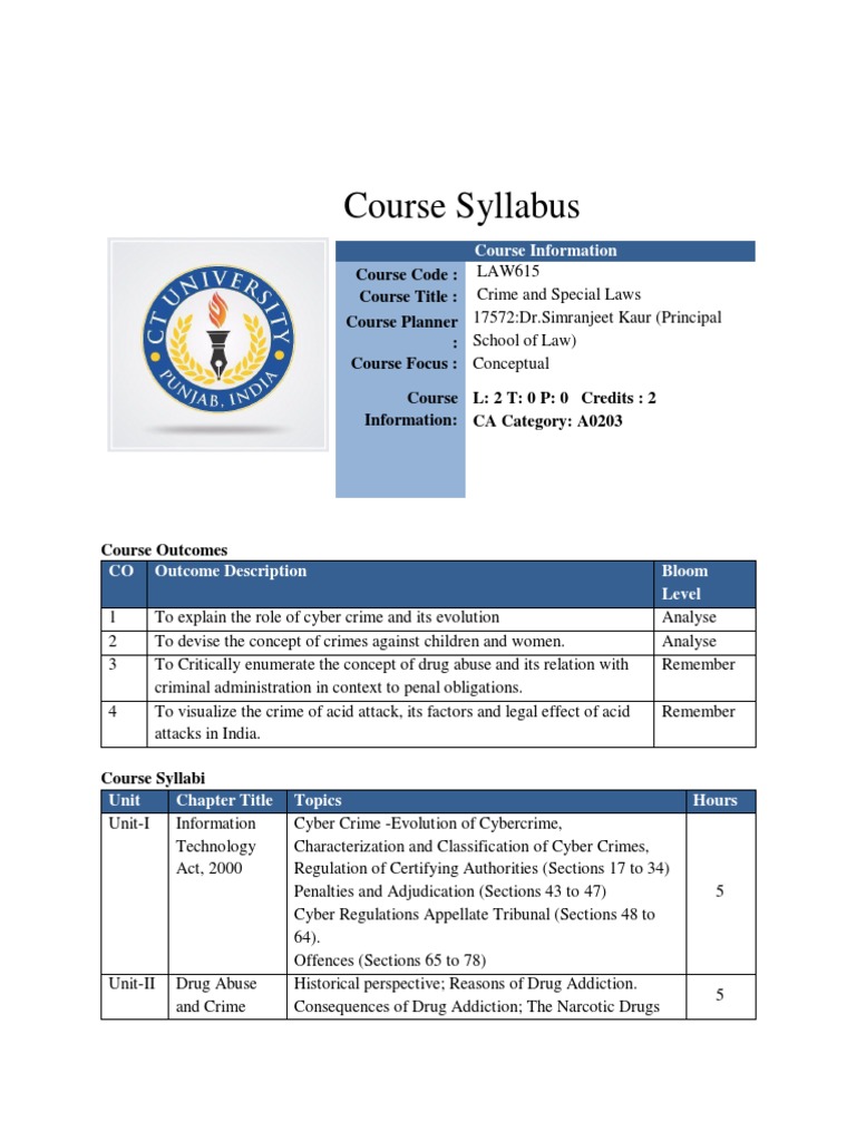 Course Syllabus | PDF | Cybercrime | Crime & Violence