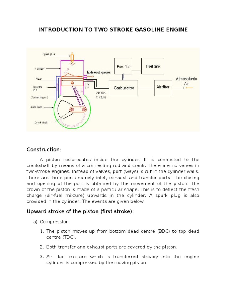 Overview of Two Stroke Gasoline Engine | PDF | Internal Combustion ...