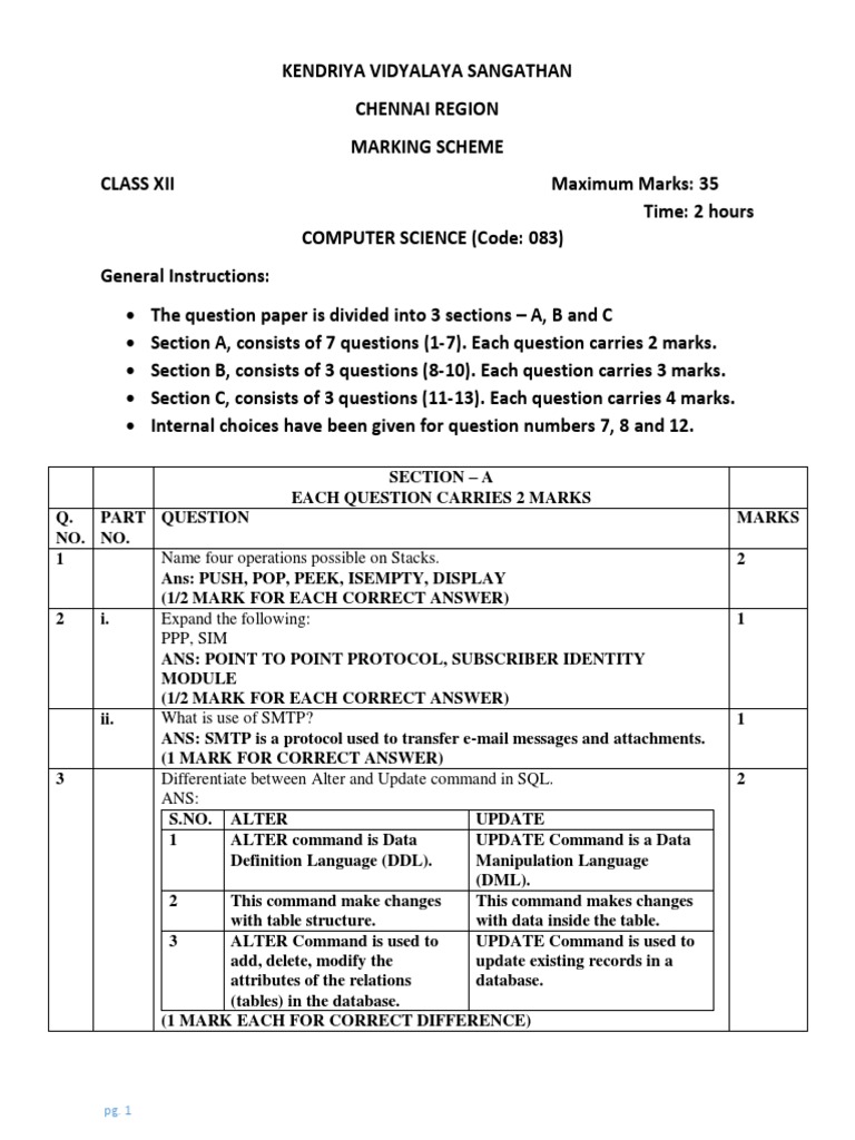 Class 12 Cs Ms Sample | Download Free PDF | Computer Network | Computer ...