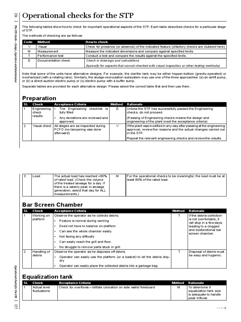Operational Checks For STP | PDF | Pump | Filtration