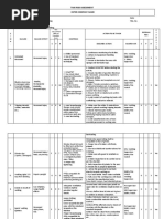 Risk Assessment For Installation of Lift Elevators | PDF | Elevator ...