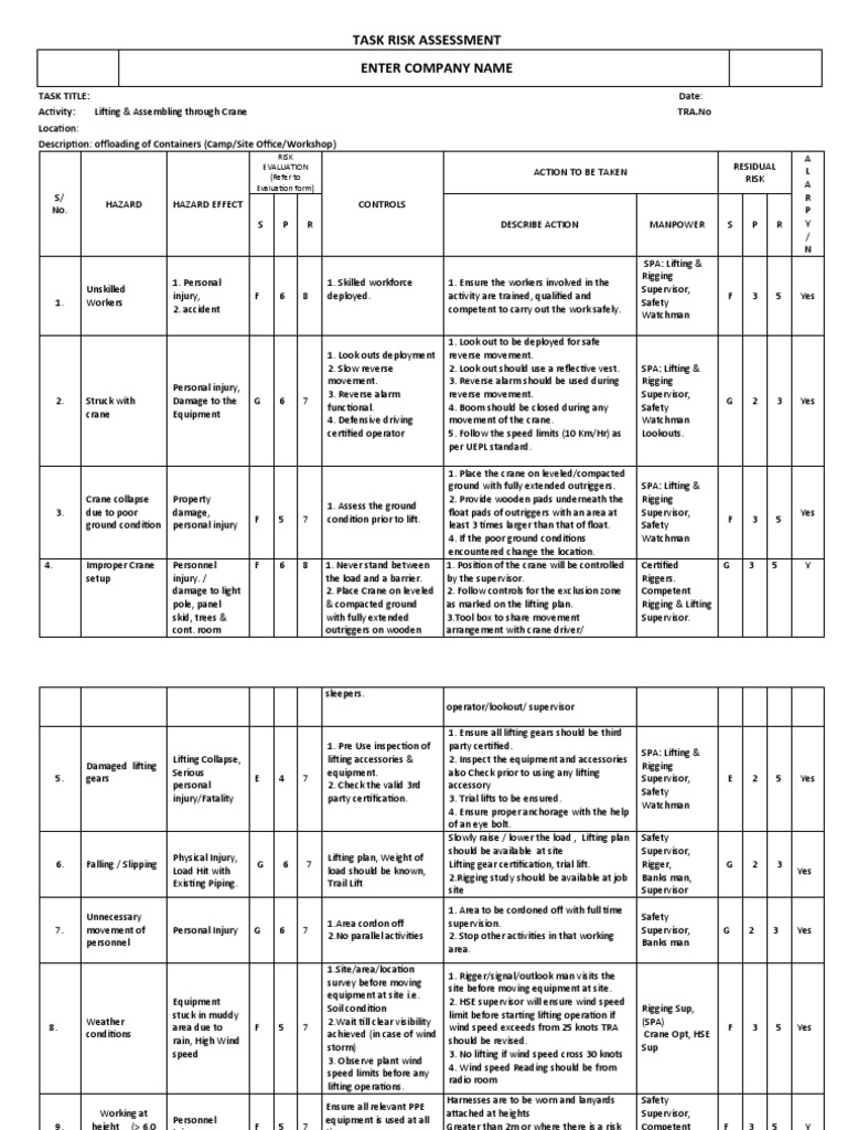 Task Risk Assessment Enter Company Name: Risk Evaluation (Refer To ...