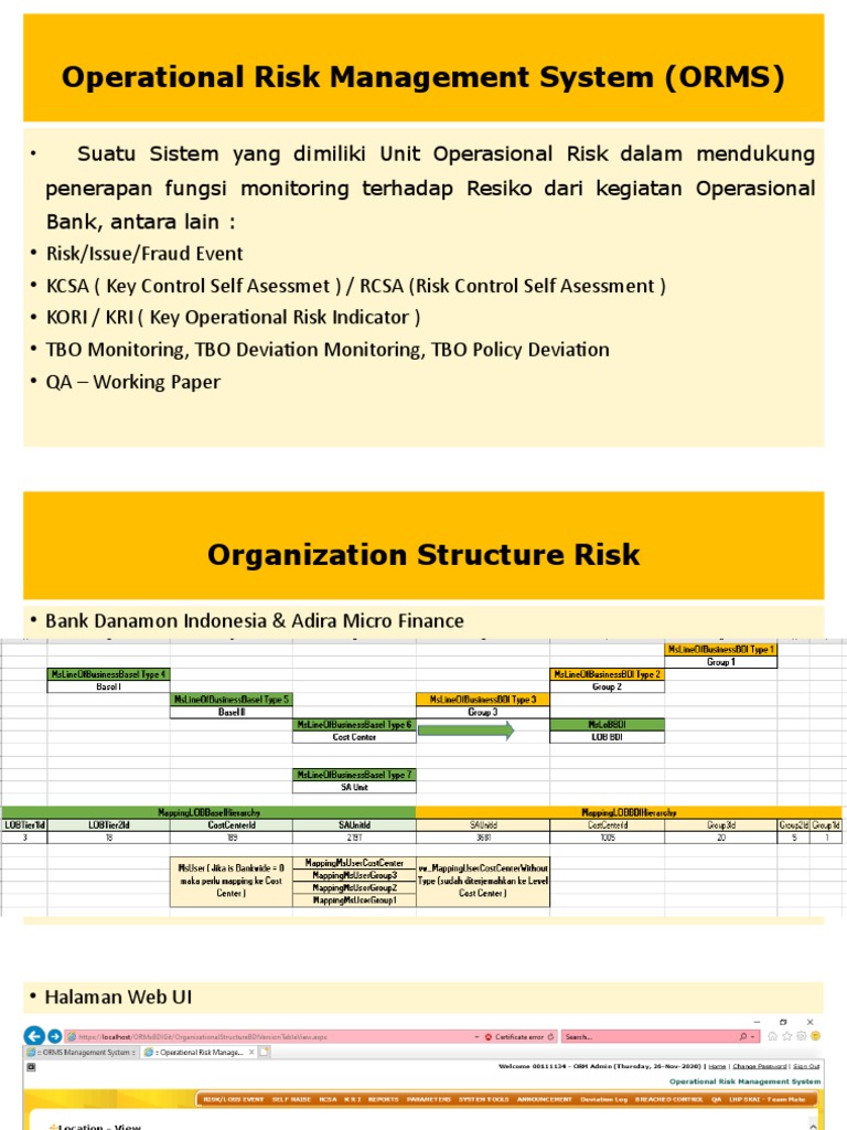 Operational Risk Management System (ORMS) | PDF