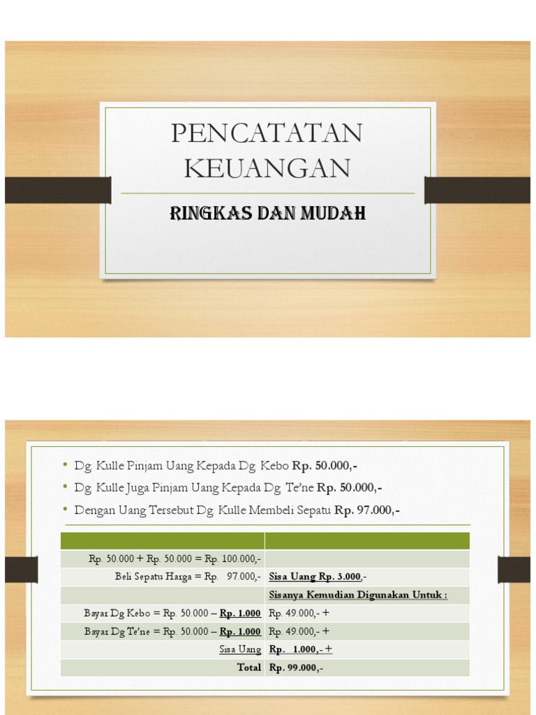 Pencatatan Pembukuan | PDF
