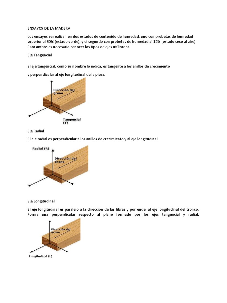 Caracterización mecánica de la madera mediante ensayos de compresión ...