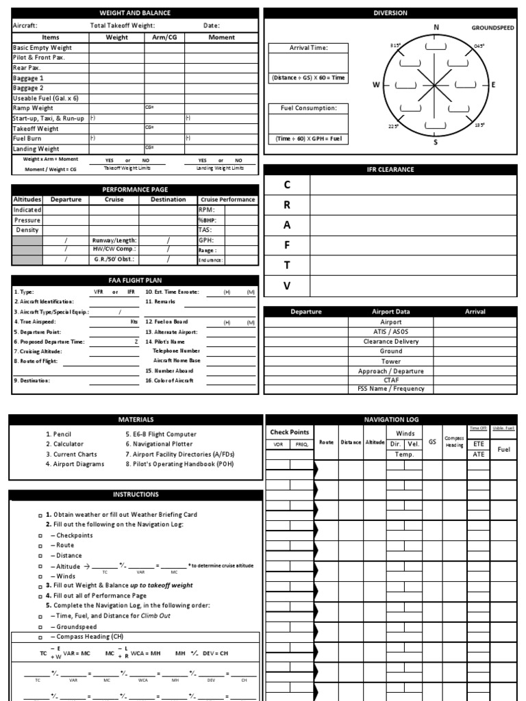 The New Cross Country Sheet | PDF | Instrument Flight Rules | Airport