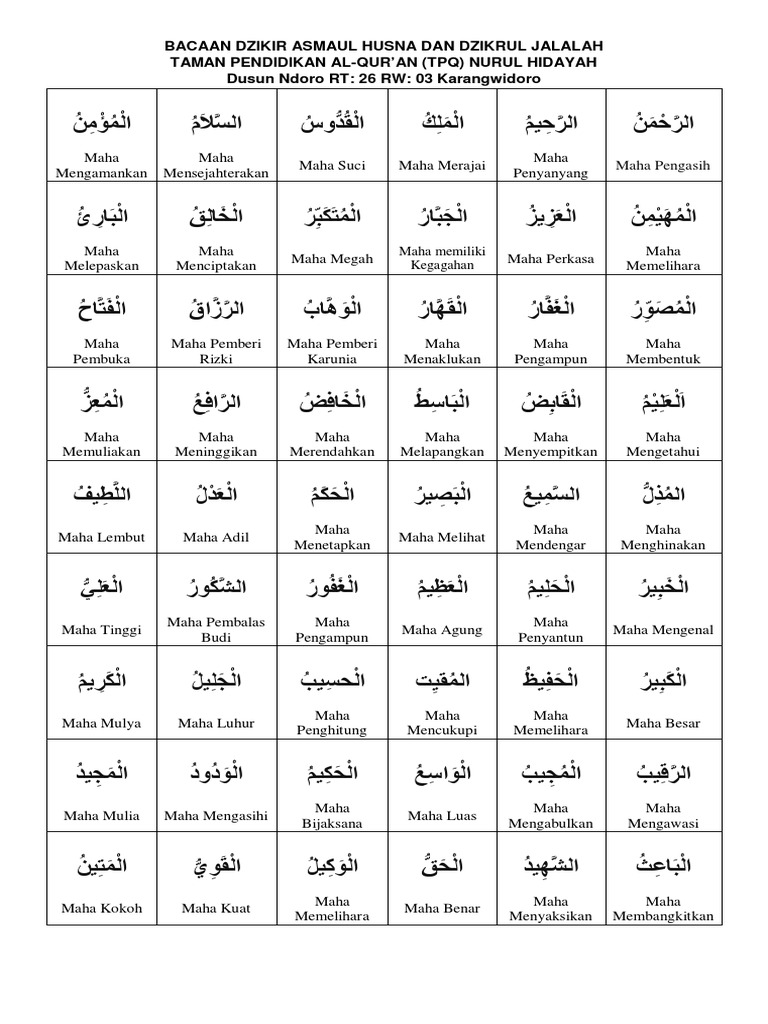 Bacaan Dzikir Asmaul Husna Dan Artinya | PDF