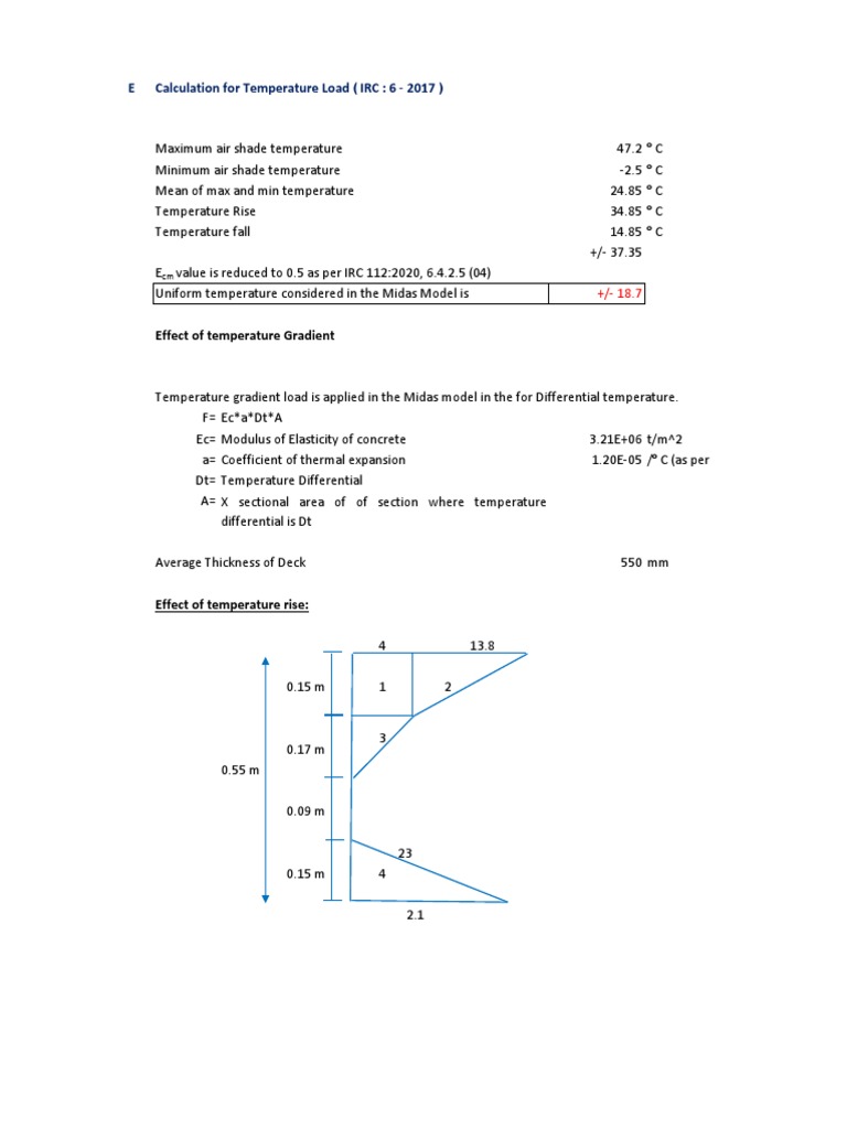 E Calculation For Temperature Load (IRC: 6 - 2017) : Effect of ...