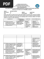 Template Proposal MYRES | PDF | Sains & Matematika