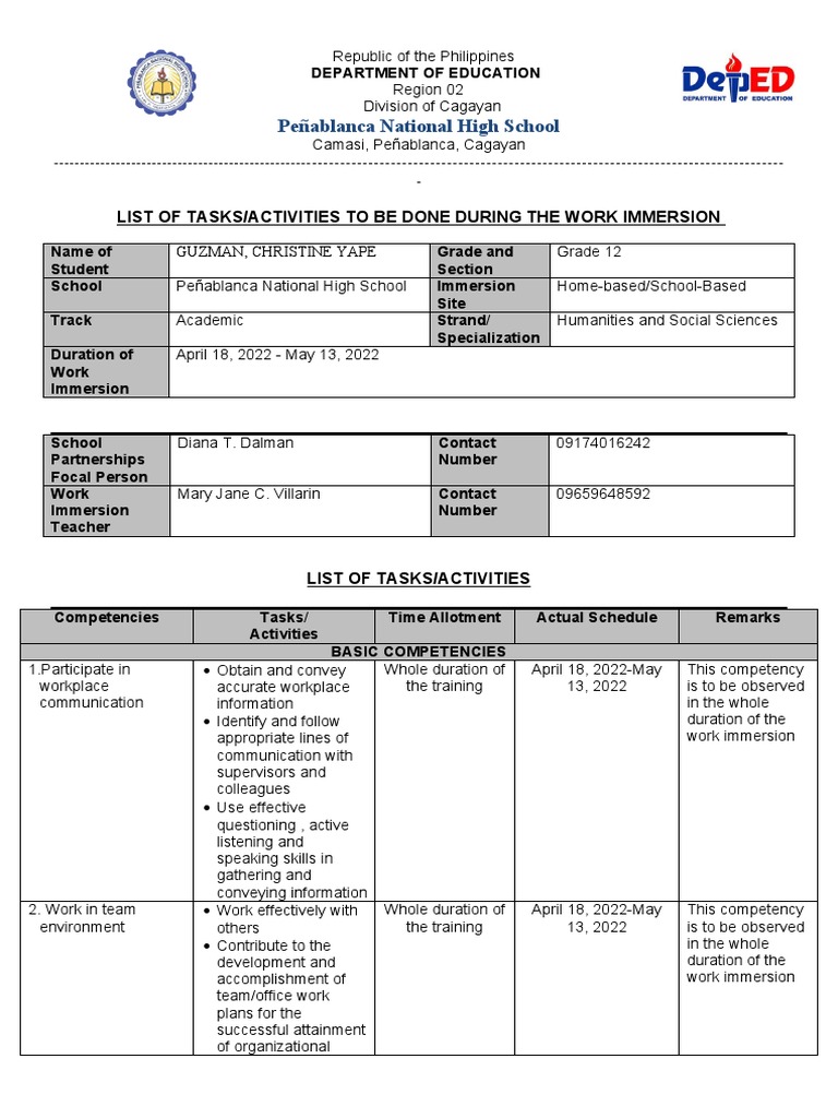 Peñablanca National High School: List of Tasks/Activities To Be Done ...