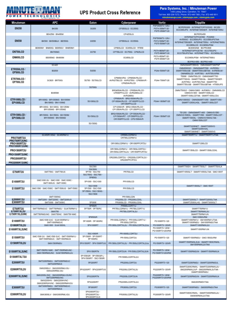 UPS Product Cross Reference Guide | PDF