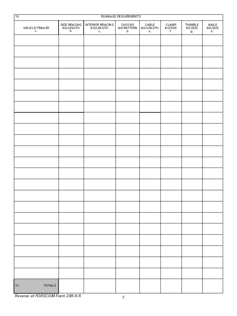 FORSCOM Form 285-5-R Rail Load Back | PDF