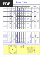 Tabela de Chavetas | PDF